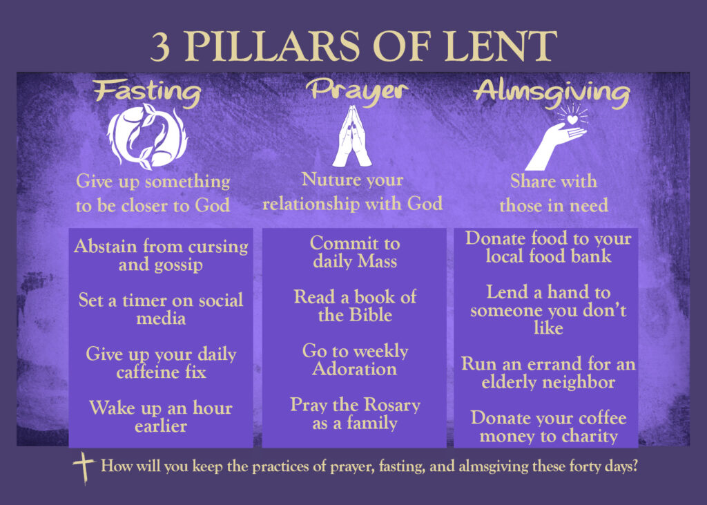 Pillars of Lent - St. Jude Shrine