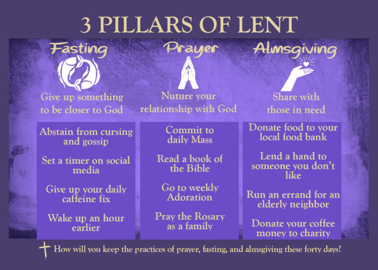 Pillars of Lent - St. Jude Shrine